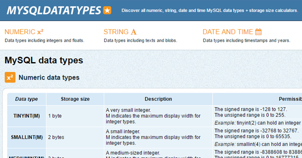 MySQL Data Types A Complete Collection